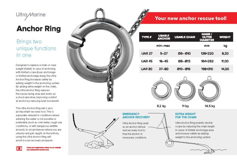 Ultra Anchors | Motor Yacht Service Centre | Auckland NZ